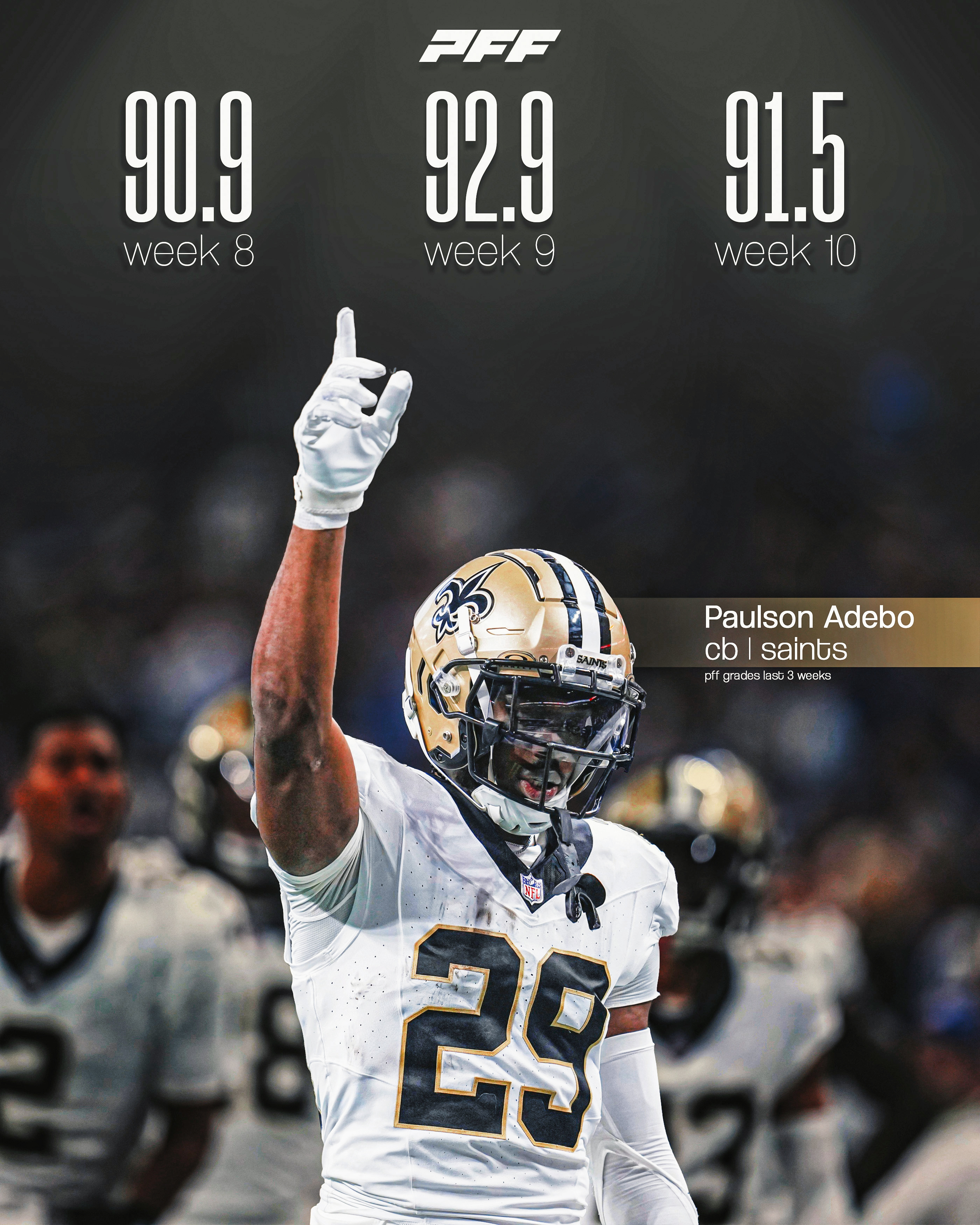 Paulson Adebo Wallpapers - Top Free Paulson Adebo Backgrounds ...