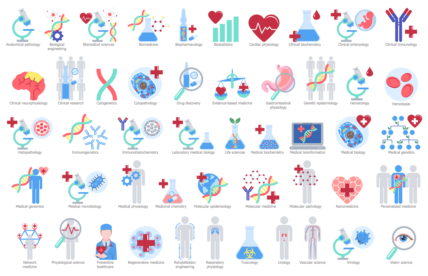 Biomedicine Wallpapers - Top Free Biomedicine Backgrounds - WallpaperAccess