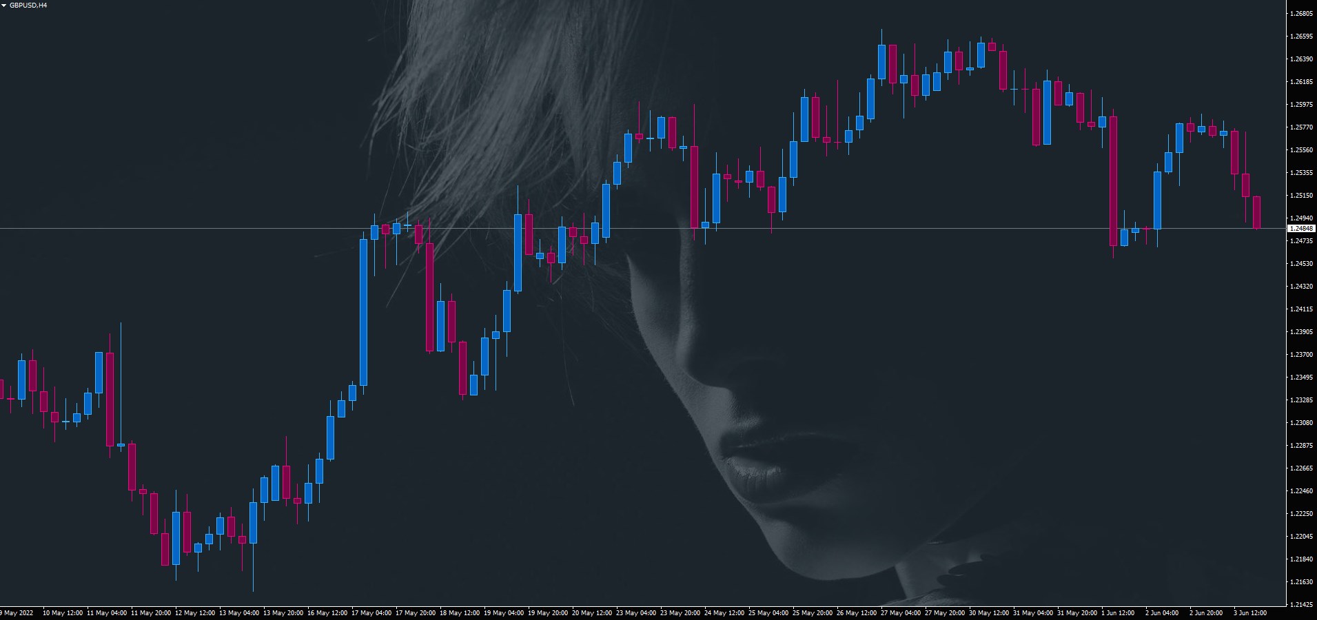 MetaTrader Wallpapers - Top Free MetaTrader Backgrounds - WallpaperAccess