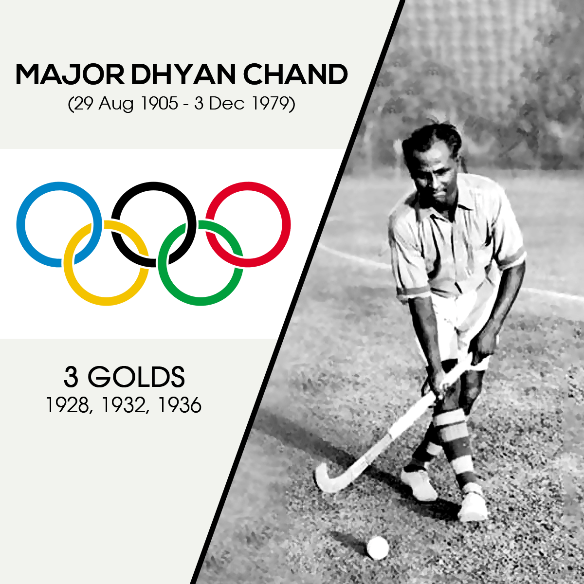 Major Dhyan Chand Wallpapers - Top Free Major Dhyan Chand Backgrounds - WallpaperAccess