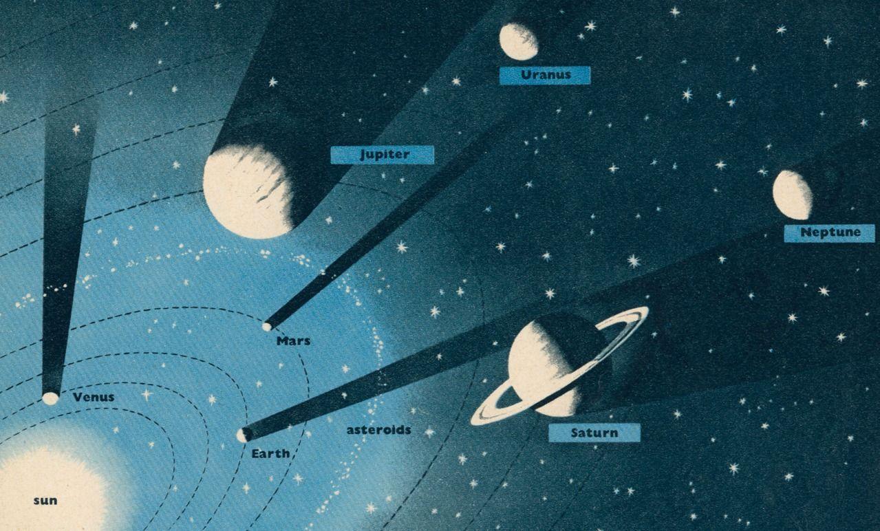 Vintage Science Wallpapers - Top Free Vintage Science Backgrounds ...