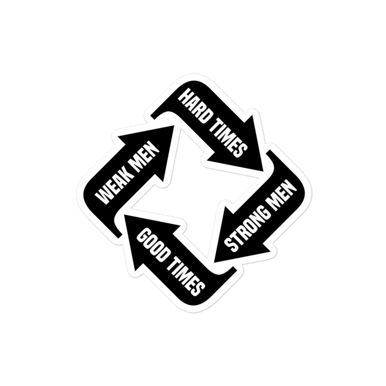 Hard Times Wallpapers - Top Free Hard Times Backgrounds - WallpaperAccess