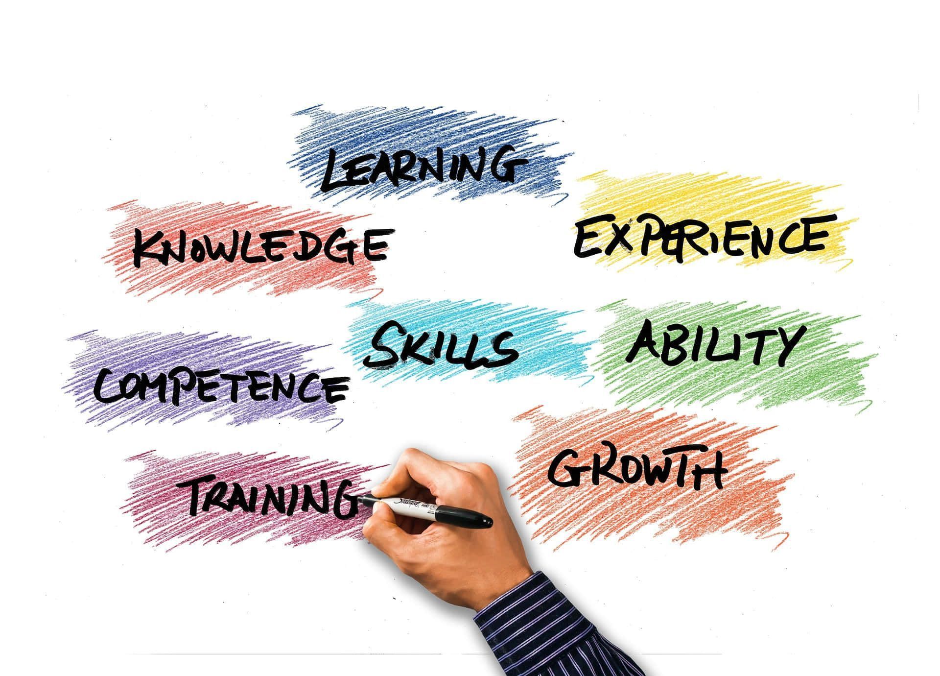 Competence Wallpapers - Top Free Competence Backgrounds - WallpaperAccess