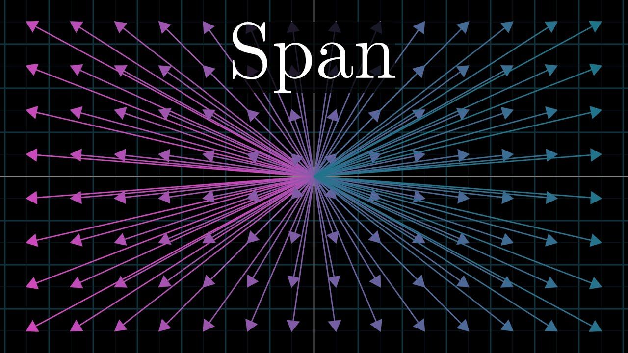 Linear Algebra Wallpapers - Top Free Linear Algebra Backgrounds ...