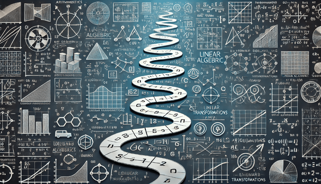 Linear Algebra Wallpapers - Top Free Linear Algebra Backgrounds ...