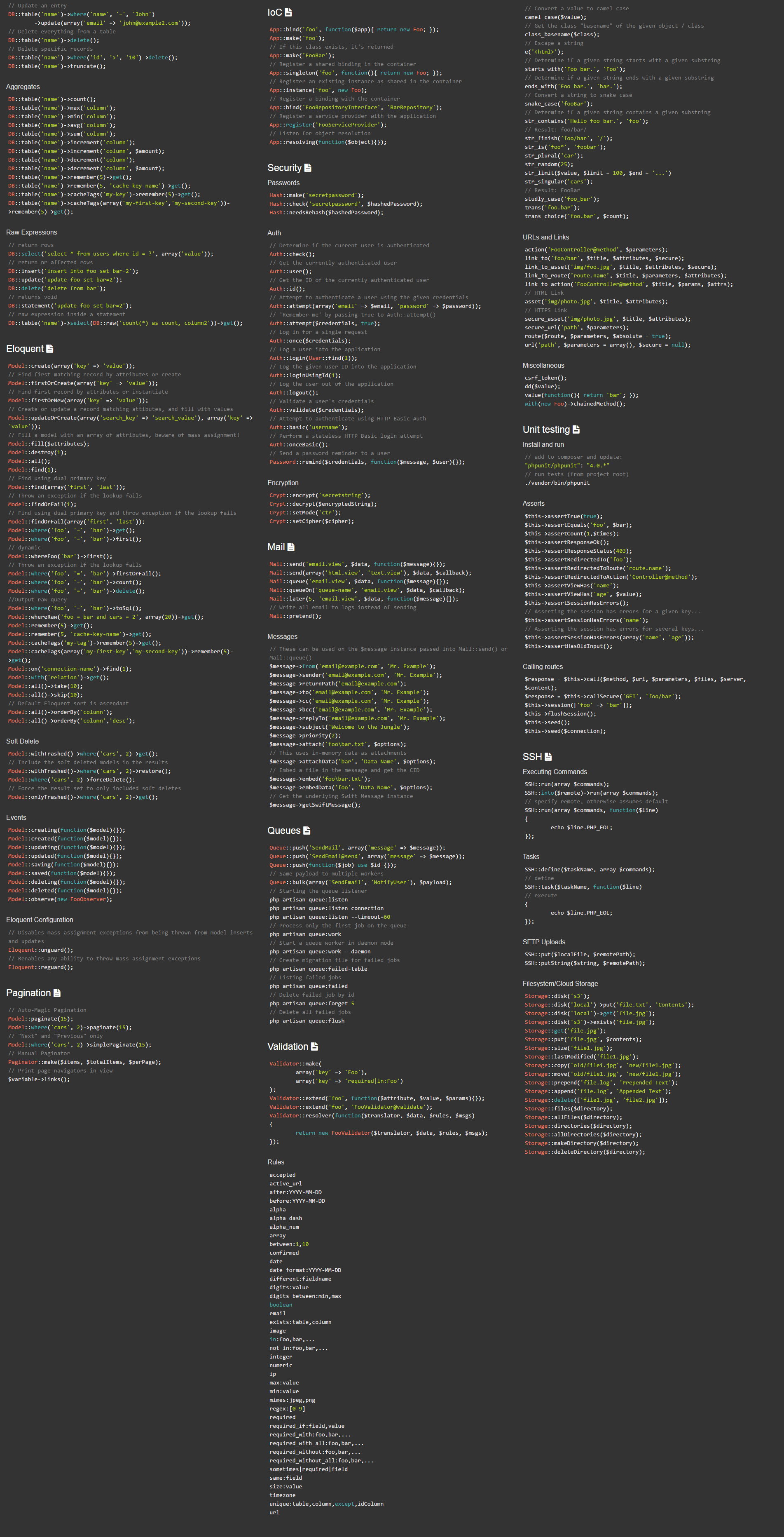 Laravel Wallpapers - Top Free Laravel Backgrounds - WallpaperAccess