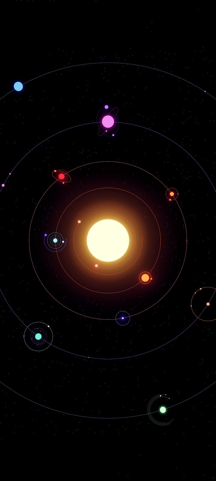 Sun System Wallpapers - Top Free Sun System Backgrounds - WallpaperAccess