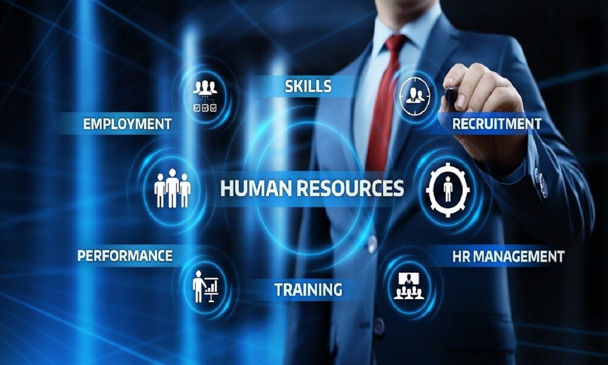 Human Resource Management Wallpapers - Top Free Human Resource ...