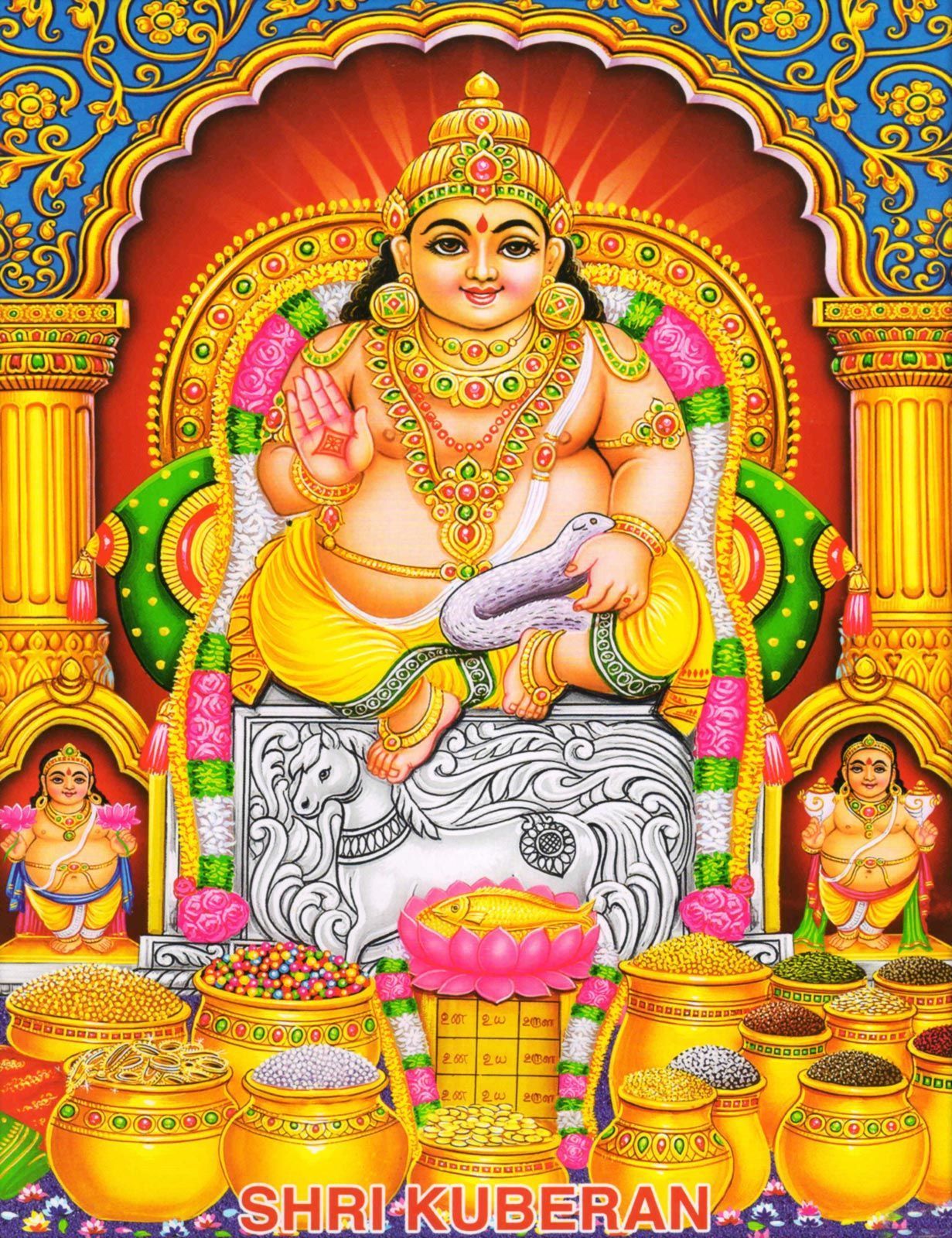 Lord Kubera Wallpapers - Top Free Lord Kubera Backgrounds - WallpaperAccess