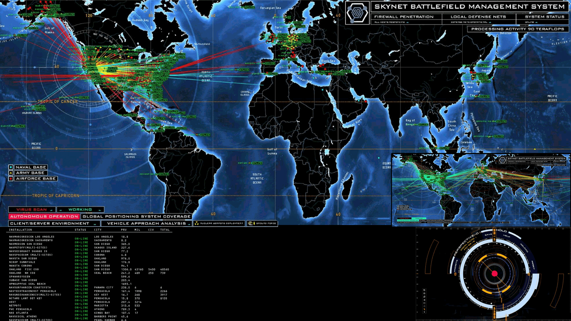 Skynet Wallpapers - Top Free Skynet Backgrounds - WallpaperAccess