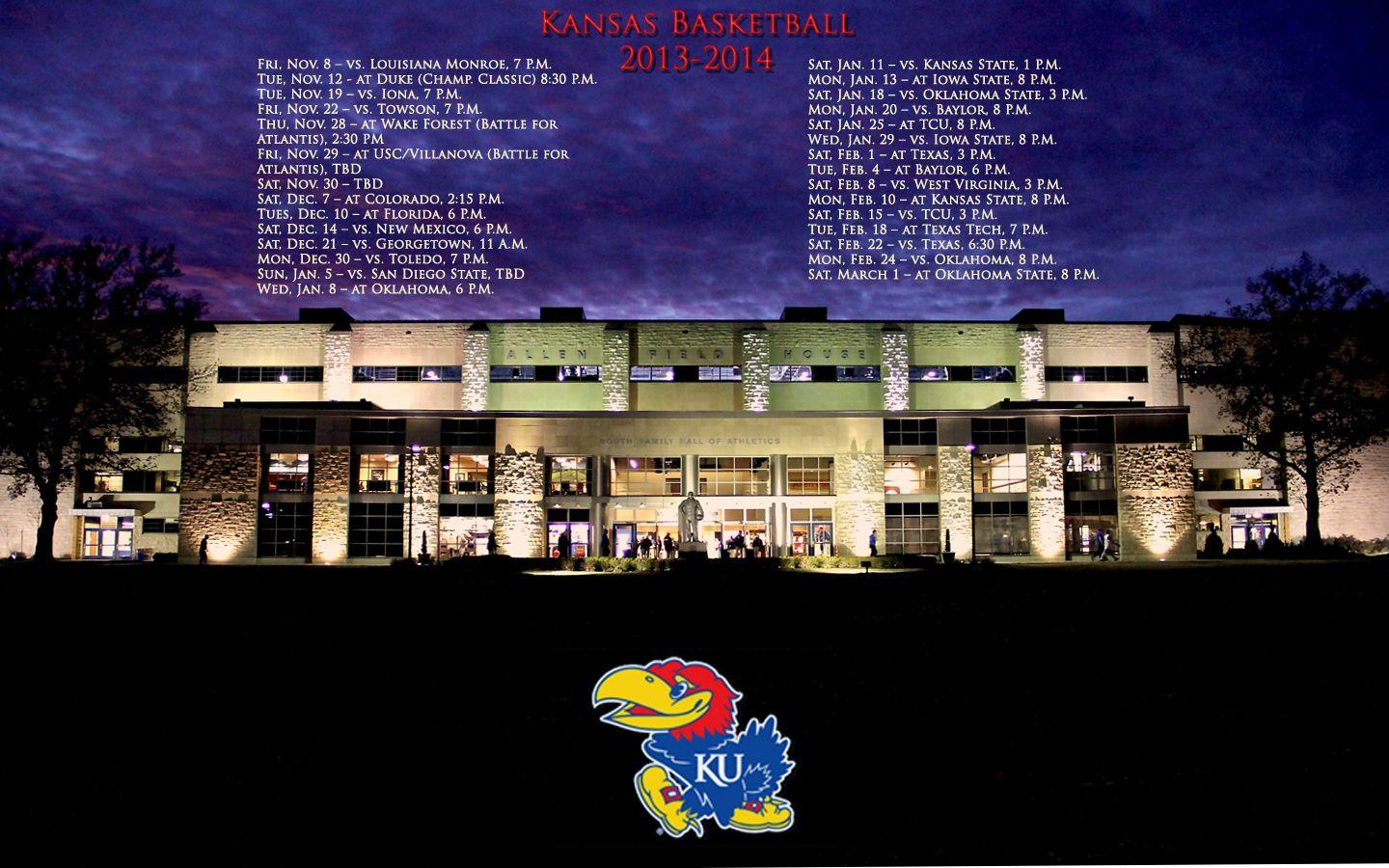 University of Kansas Desktop Wallpapers - Top Free University of Kansas ...