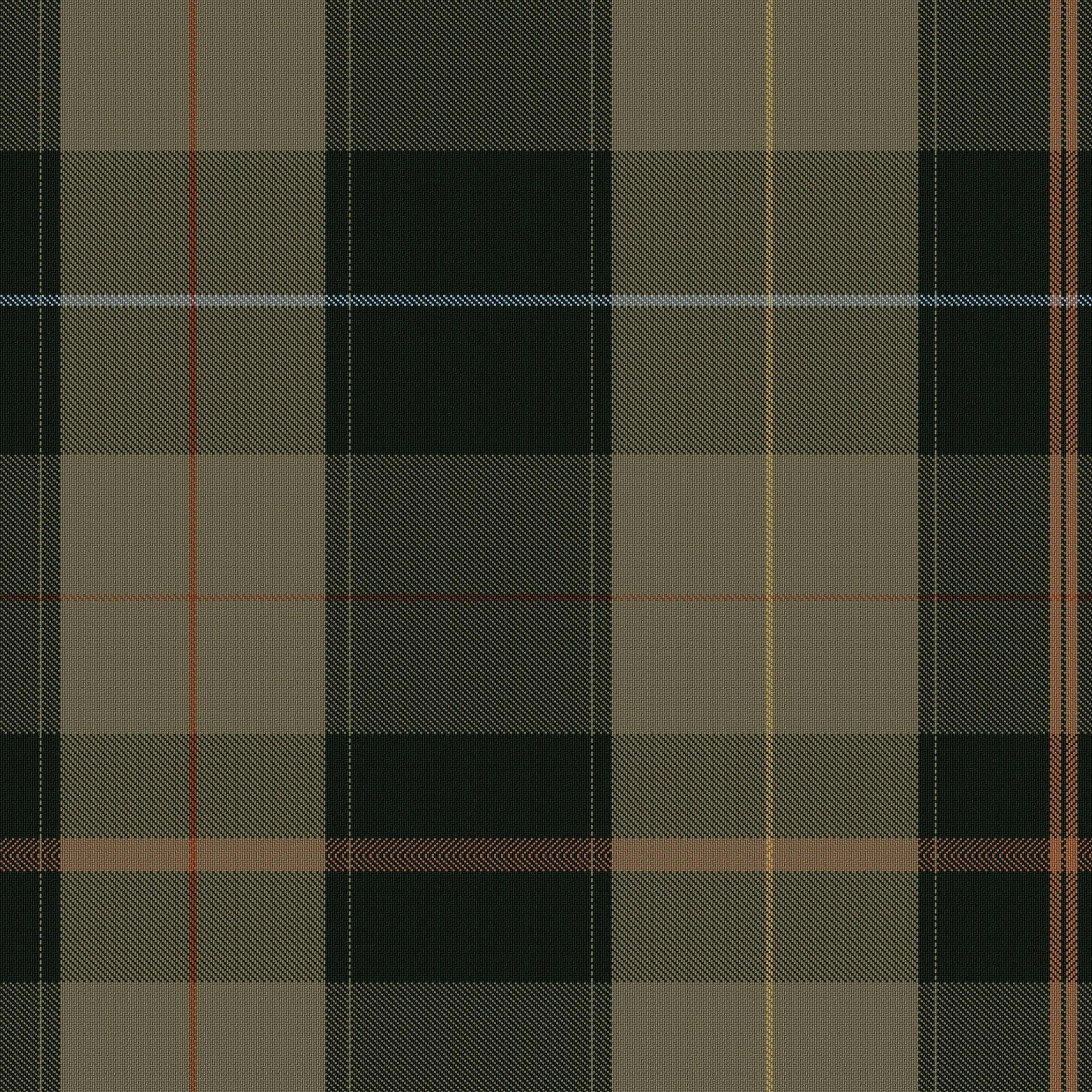 Brown Plaid Wallpapers - Top Free Brown Plaid Backgrounds - WallpaperAccess