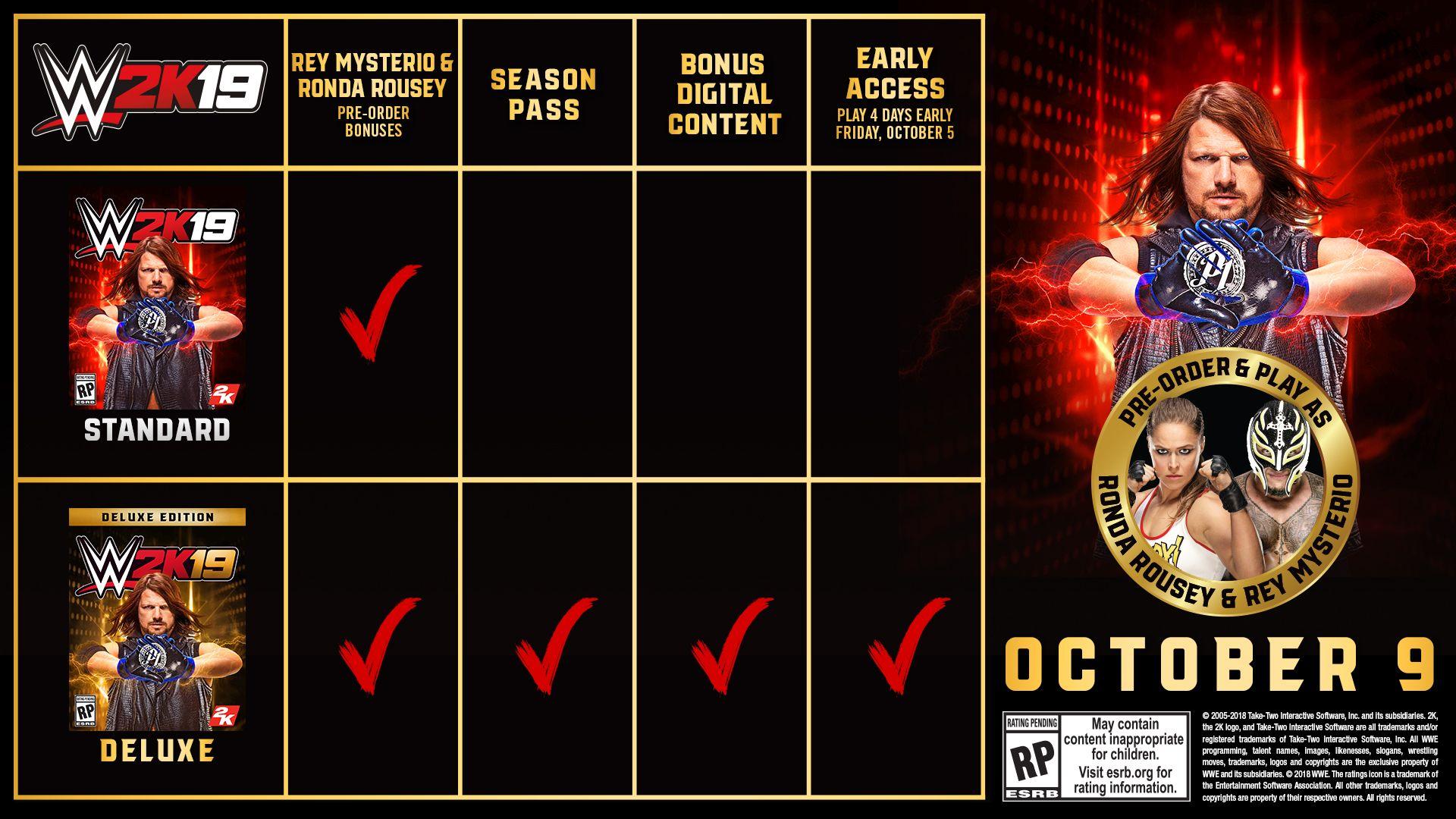 WWE 2K19 Wallpapers - Top Free WWE 2K19 Backgrounds - WallpaperAccess