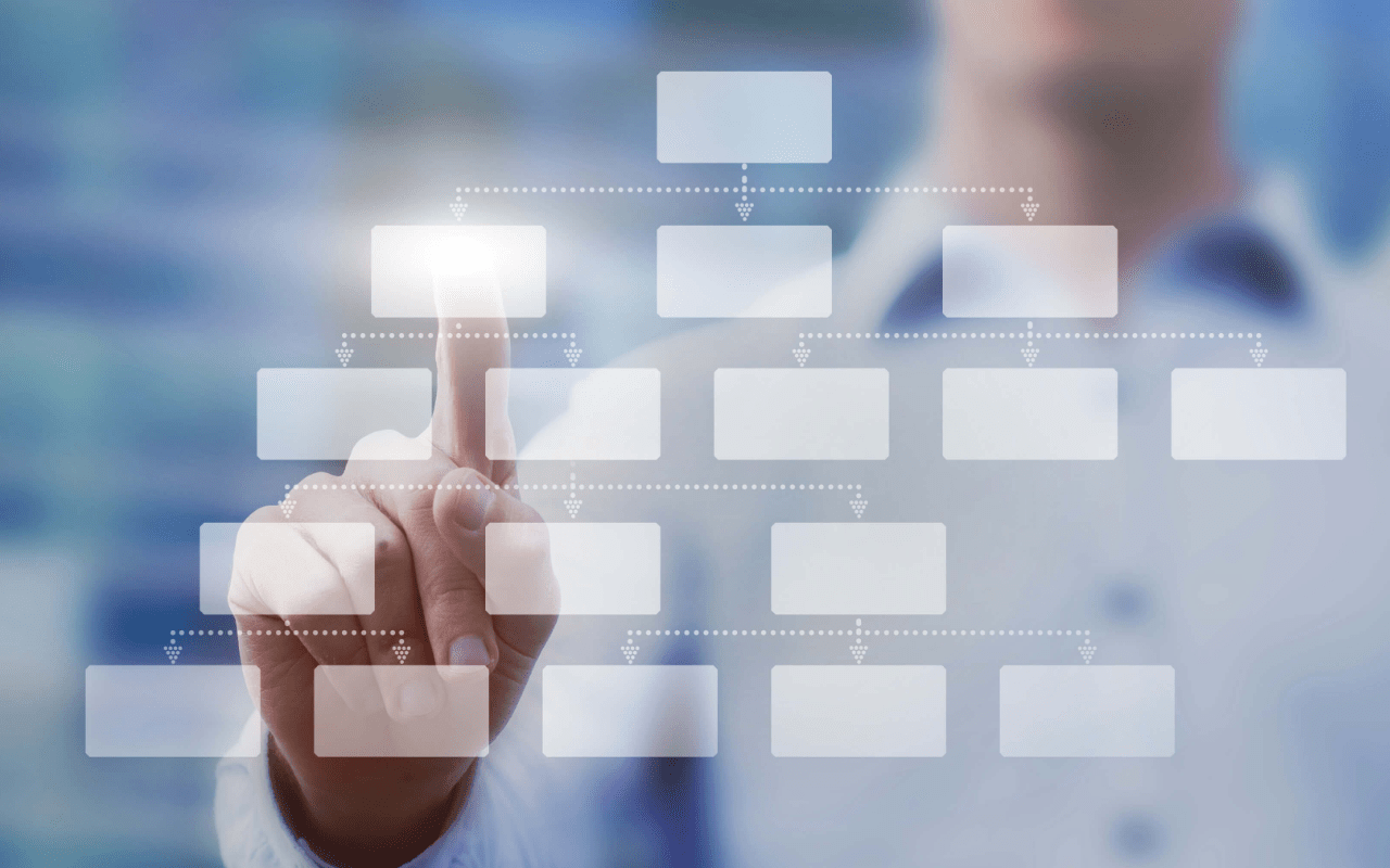 BUSINESS PROCESS Wallpapers - Top Free BUSINESS PROCESS Backgrounds ...