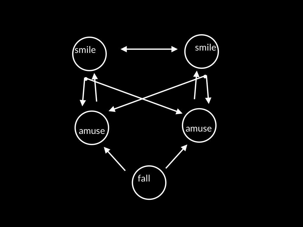 Think Plan Execute Wallpapers - Top Free Think Plan Execute Backgrounds ...