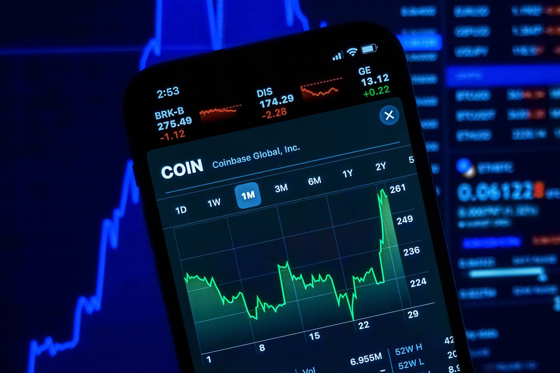 Crypto Chart Wallpapers - Top Free Crypto Chart Backgrounds ...