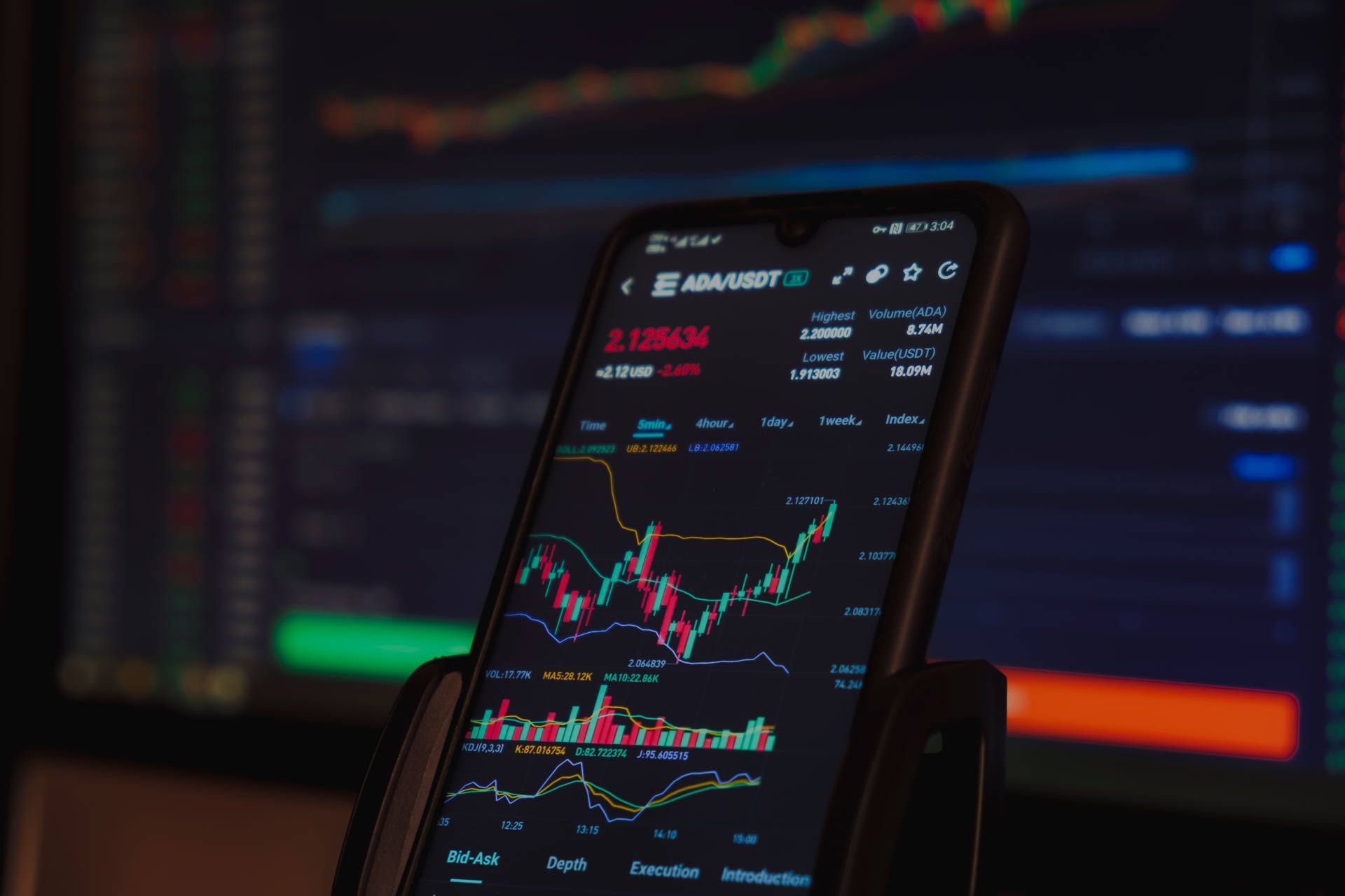 Crypto Chart Wallpapers - Top Free Crypto Chart Backgrounds ...