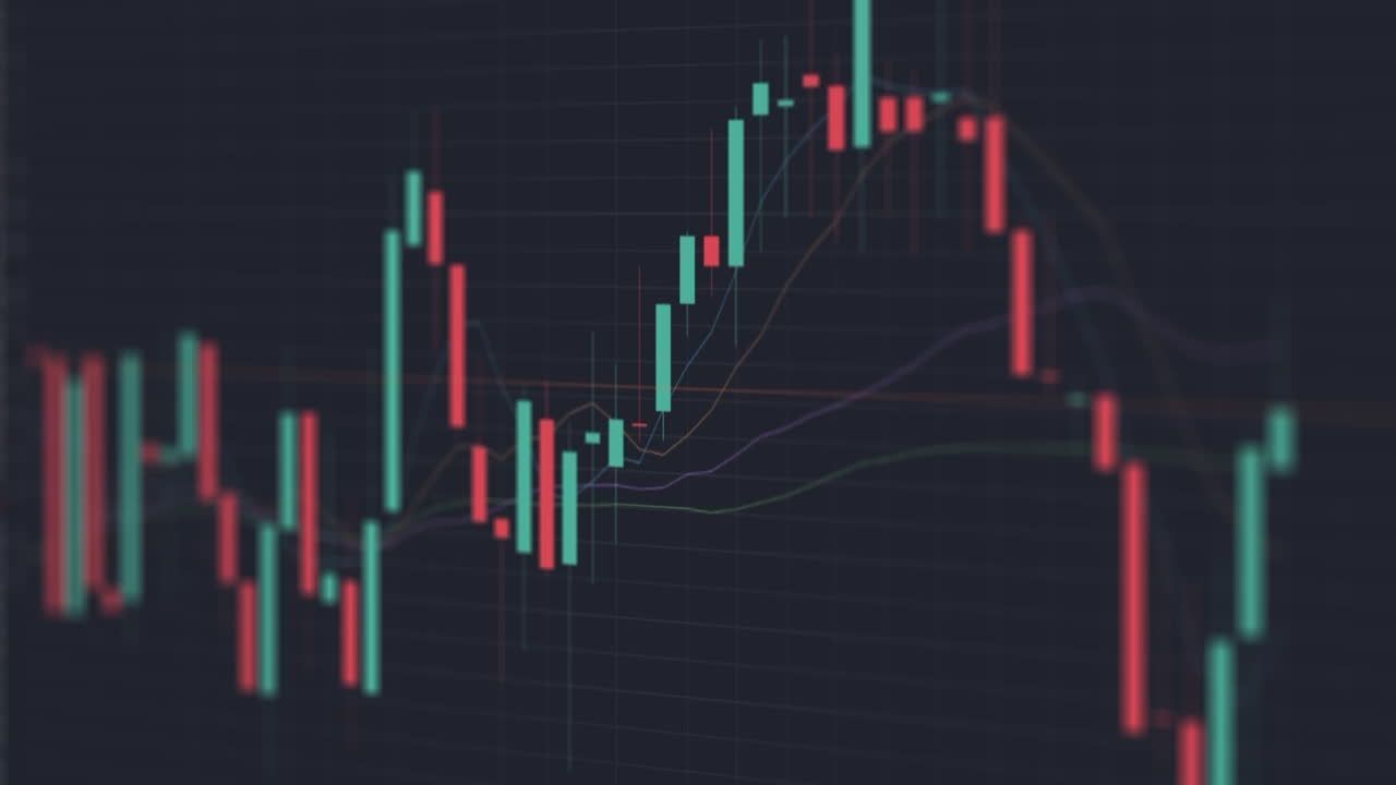 Crypto Chart Wallpapers - Top Free Crypto Chart Backgrounds ...