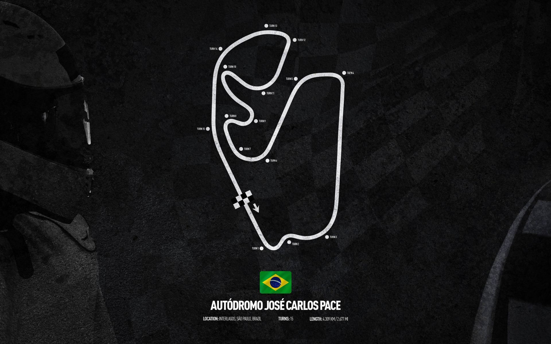 Interlagos Wallpapers - Top Free Interlagos Backgrounds - WallpaperAccess