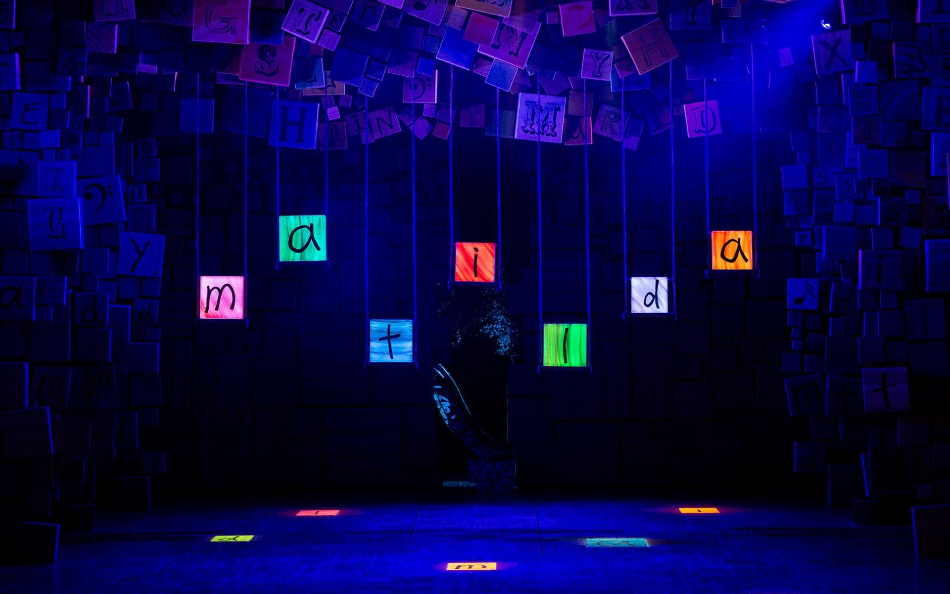 Matilda The Musical Wallpapers - Top Free Matilda The Musical ...