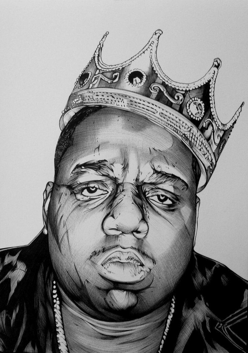 Notorious B.I.G Wallpapers - Top Free Notorious B.I.G Backgrounds ...