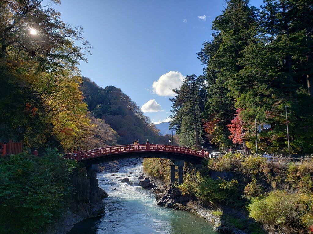 Nikko Wallpapers - Top Free Nikko Backgrounds - WallpaperAccess