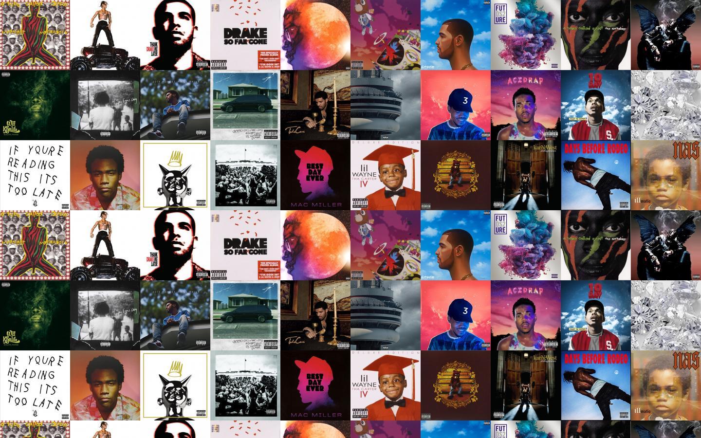 Comethazine Wallpapers - Top Free Comethazine Backgrounds - WallpaperAccess