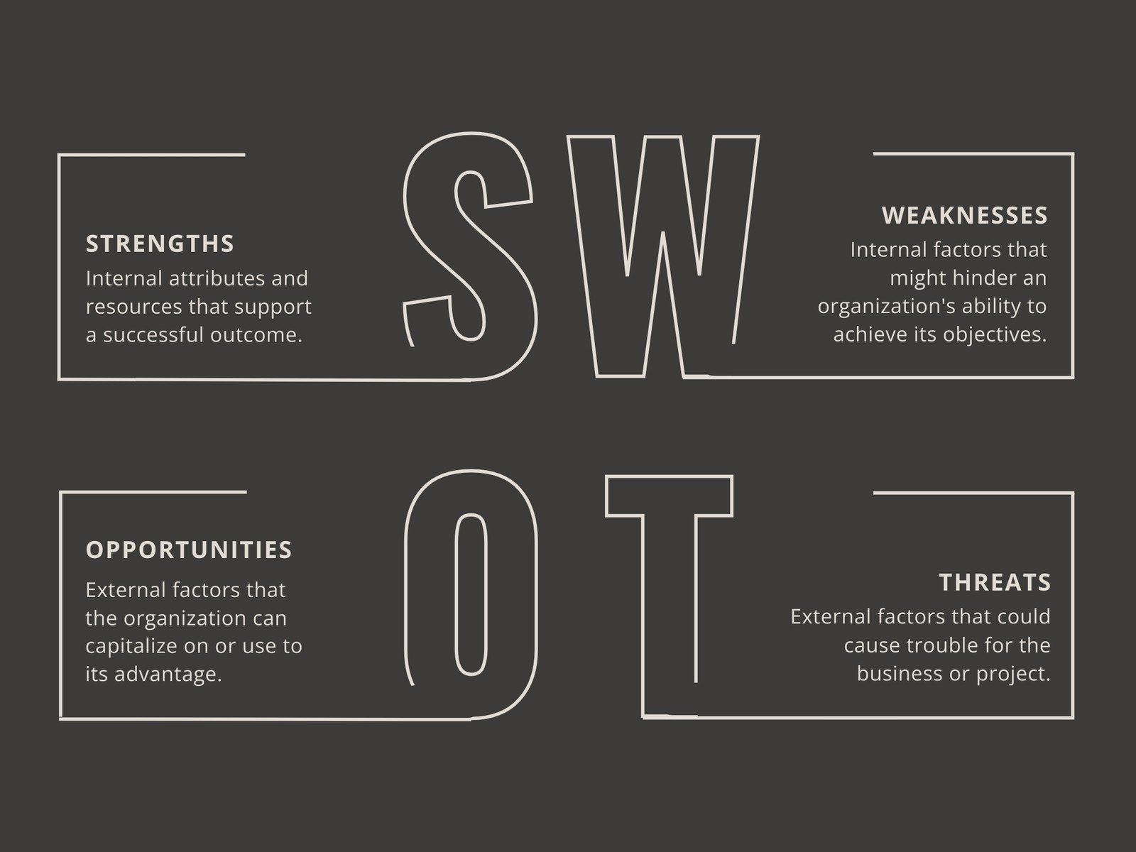 Swot Wallpapers - Top Free Swot Backgrounds - WallpaperAccess