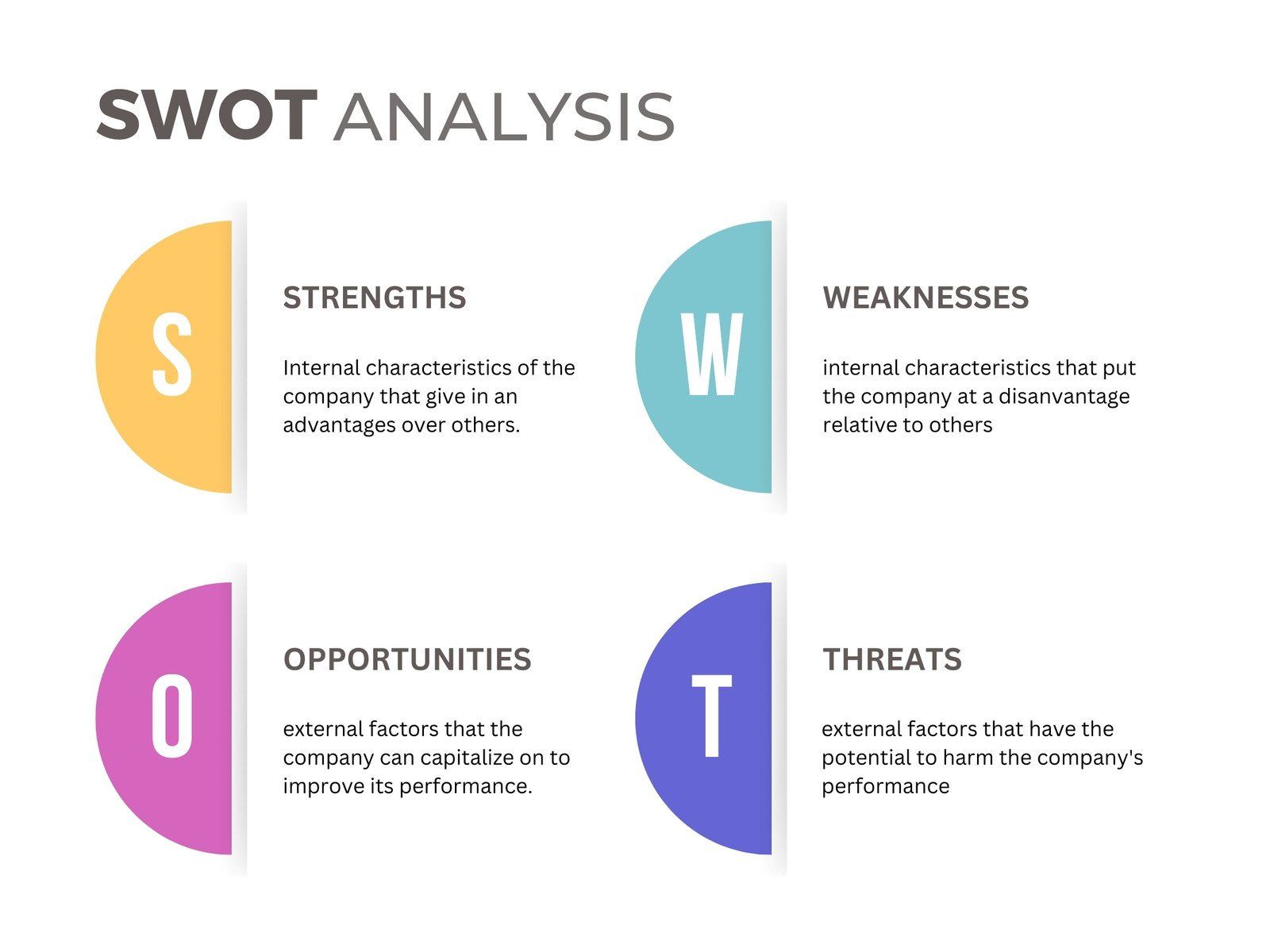 Swot Wallpapers - Top Free Swot Backgrounds - WallpaperAccess
