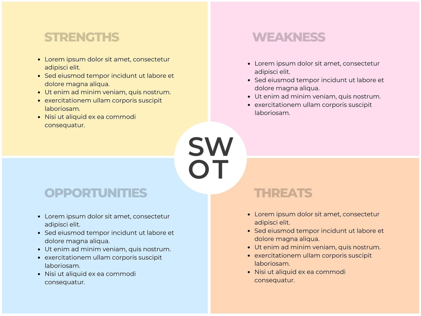Swot Wallpapers - Top Free Swot Backgrounds - WallpaperAccess
