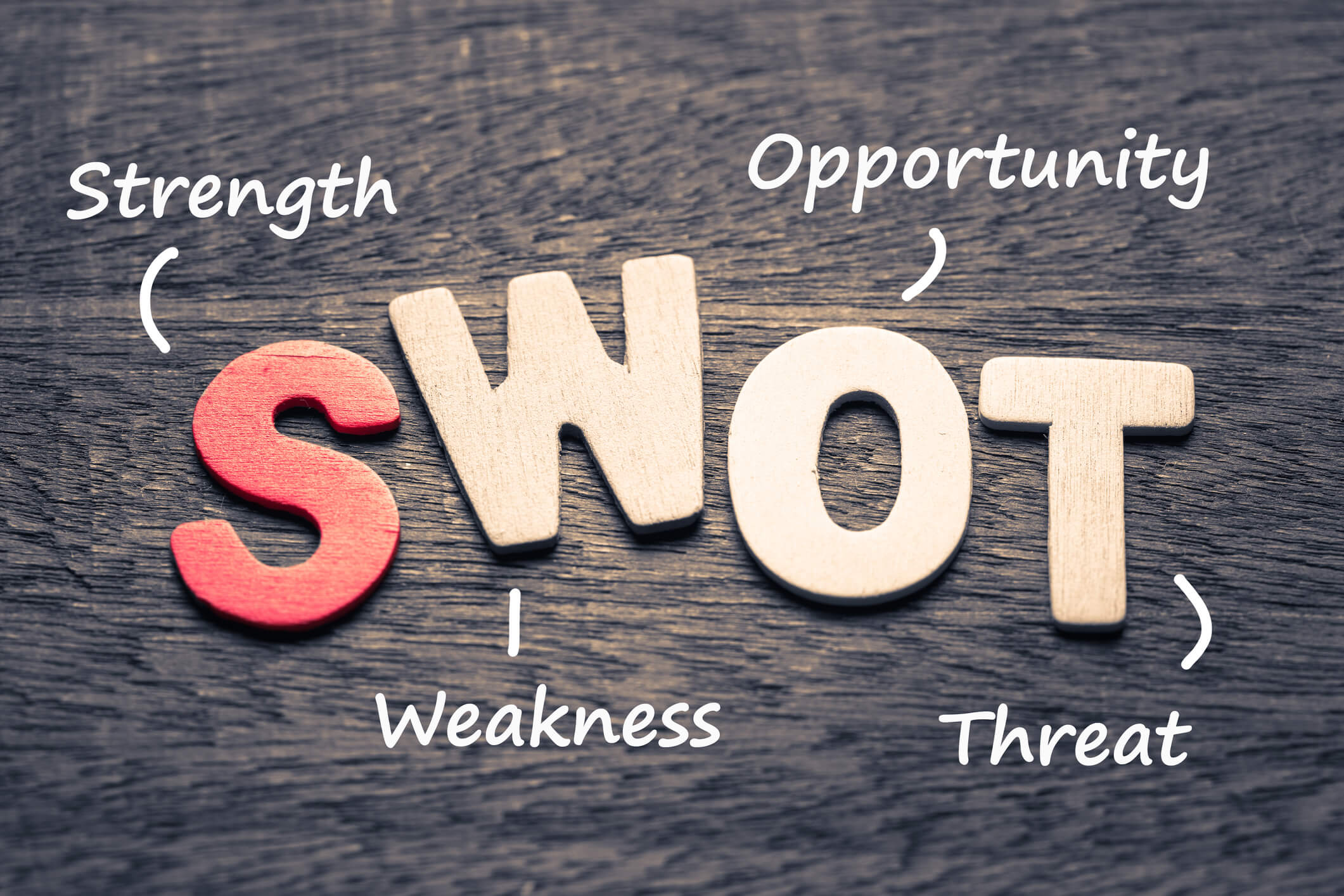 Swot Wallpapers - Top Free Swot Backgrounds - WallpaperAccess