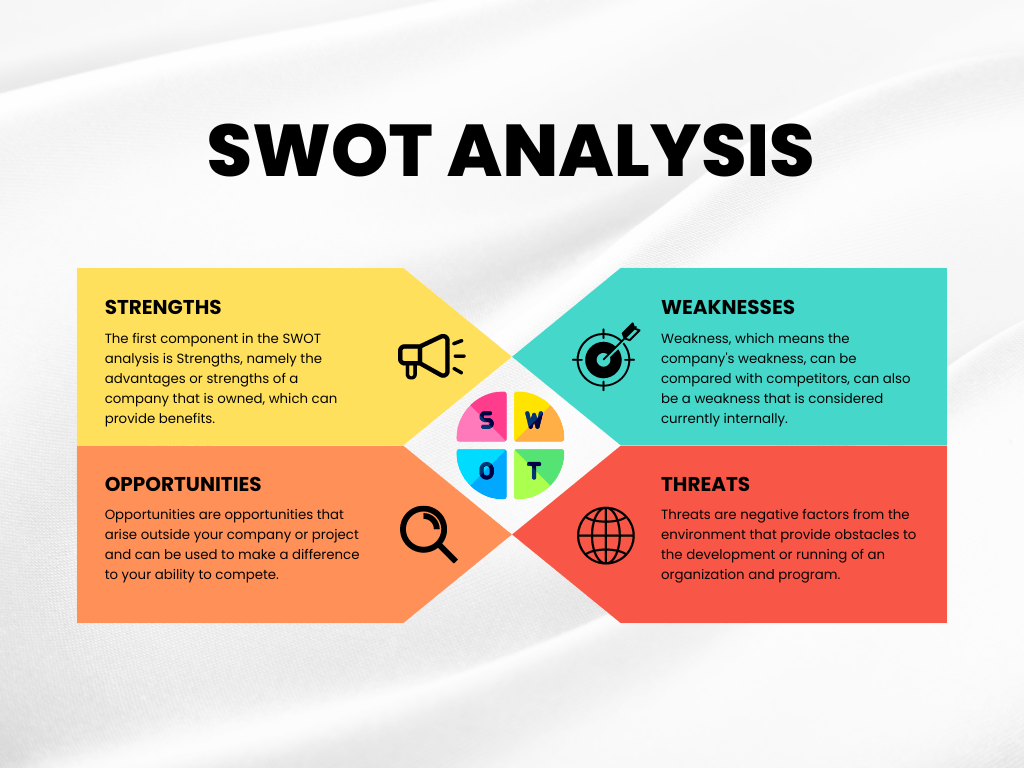 Swot Wallpapers - Top Free Swot Backgrounds - WallpaperAccess