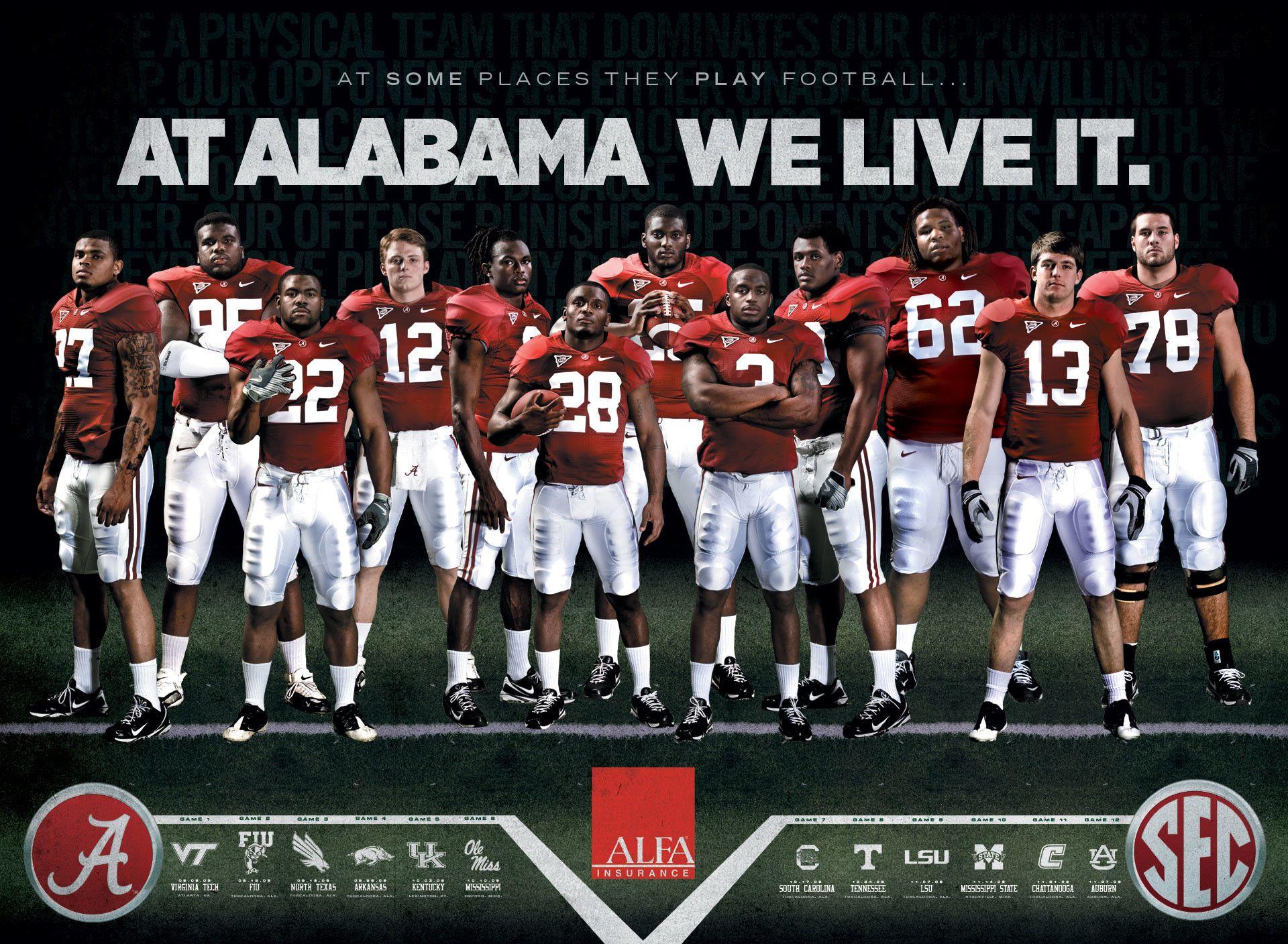 Alabama Football HD Wallpapers - Top Free Alabama Football HD Backgrounds - WallpaperAccess