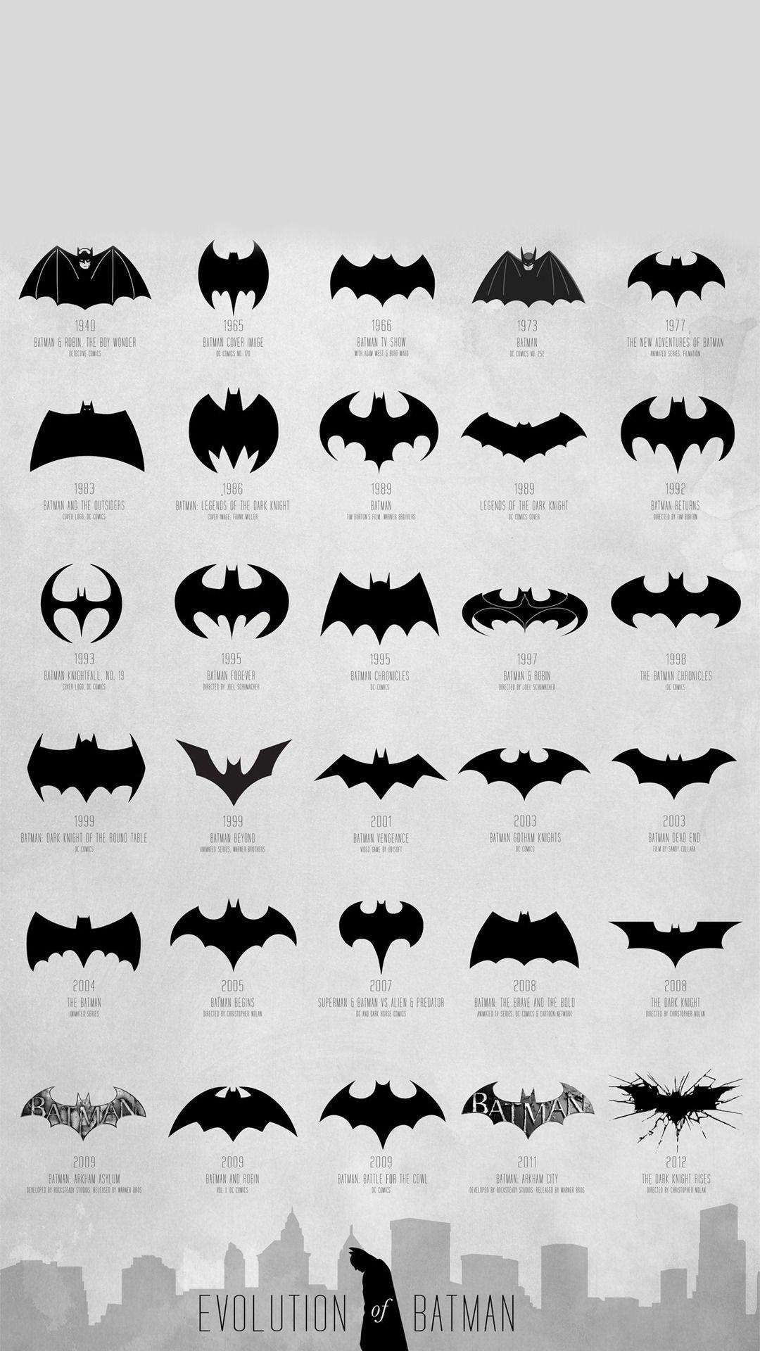 Awesome Batman Logo Wallpapers - Top Free Awesome Batman Logo ...