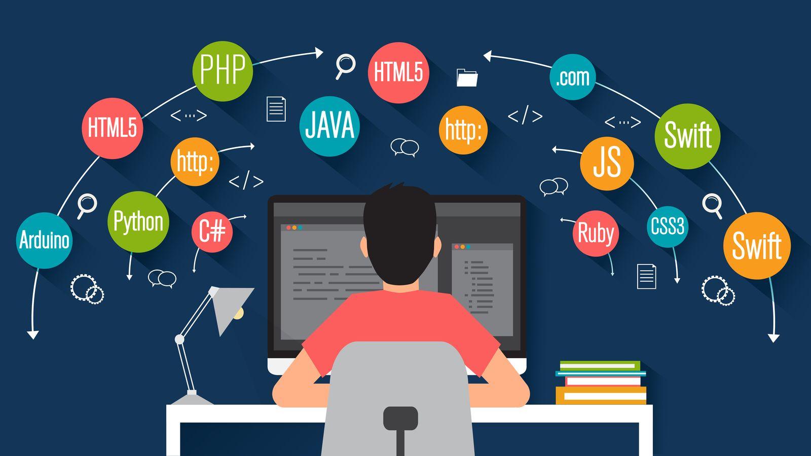 Programmation Wallpapers - Top Free Programmation Backgrounds ...