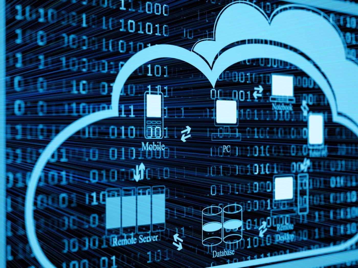 Cloud Computing Wallpapers - Top Free Cloud Computing Backgrounds ...