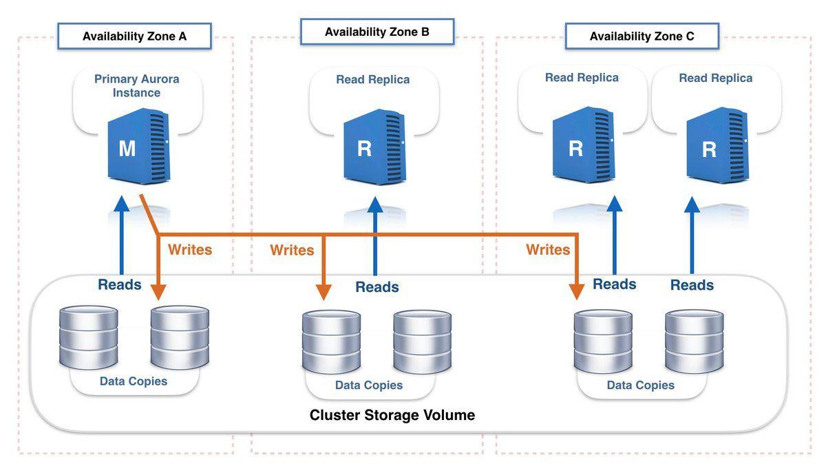 Simple Elegant Desktop Wallpapers - Top Free Simple Elegant Desktop ...