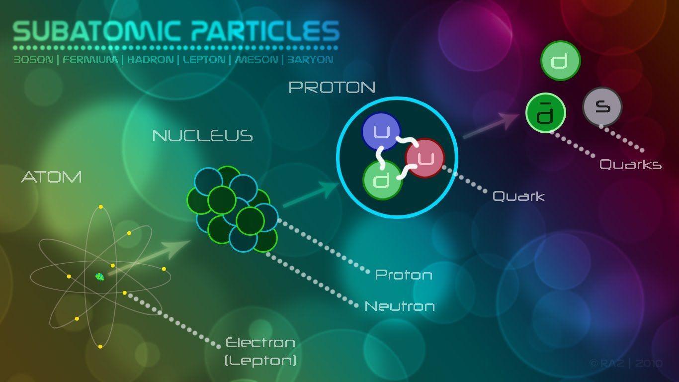 Quantum Physics Wallpapers - Top Free Quantum Physics Backgrounds ...