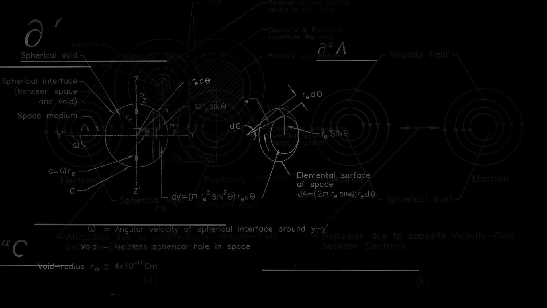 Quantum Physics Wallpapers - Top Free Quantum Physics Backgrounds - WallpaperAccess