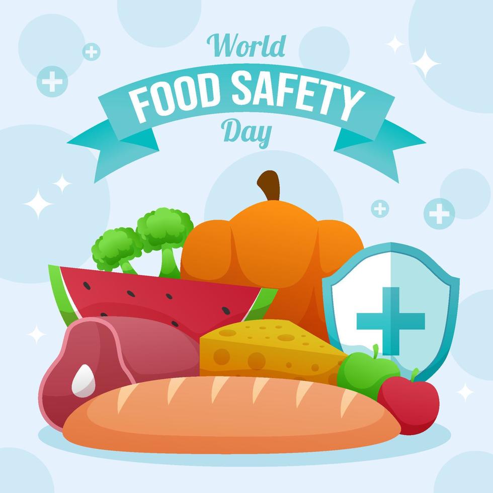 Food Safety Wallpapers - Top Free Food Safety Backgrounds - WallpaperAccess