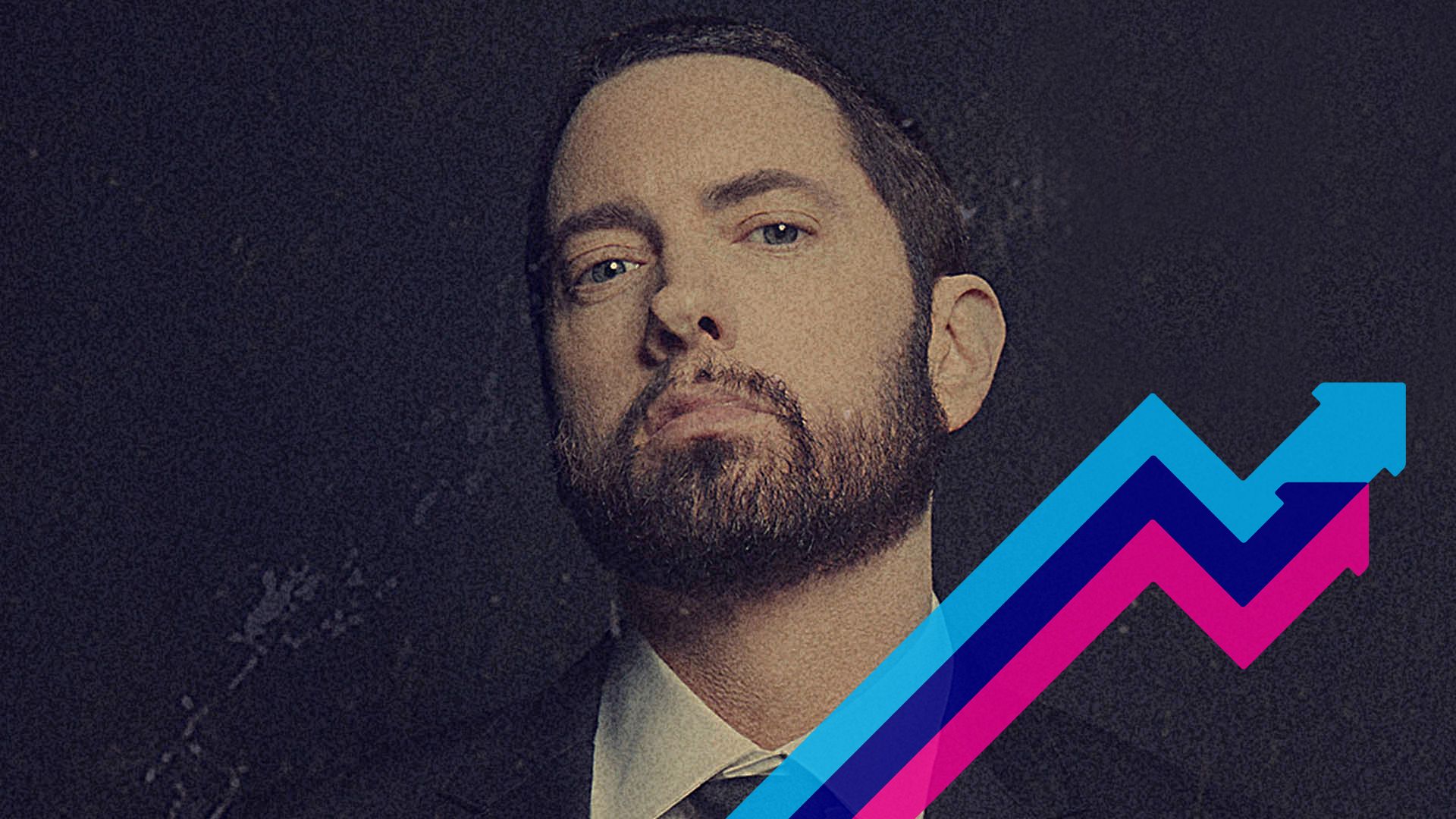 Eminem Godzilla Wallpapers - Top Free Eminem Godzilla Backgrounds ...