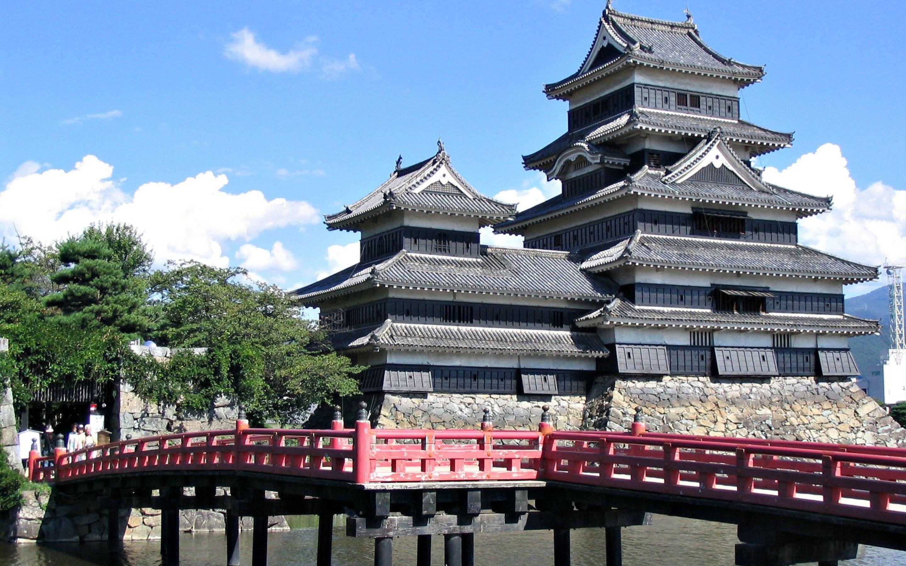 Japanese Castle Wallpapers - Top Free Japanese Castle Backgrounds ...