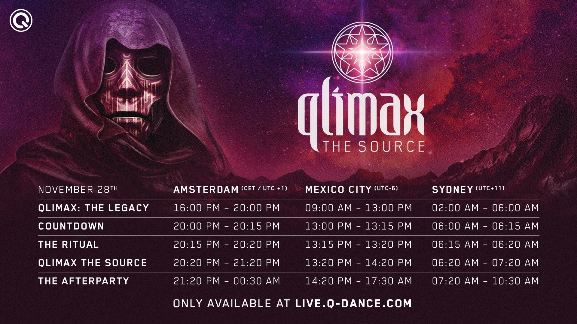 Qlimax Wallpapers - Top Free Qlimax Backgrounds - WallpaperAccess