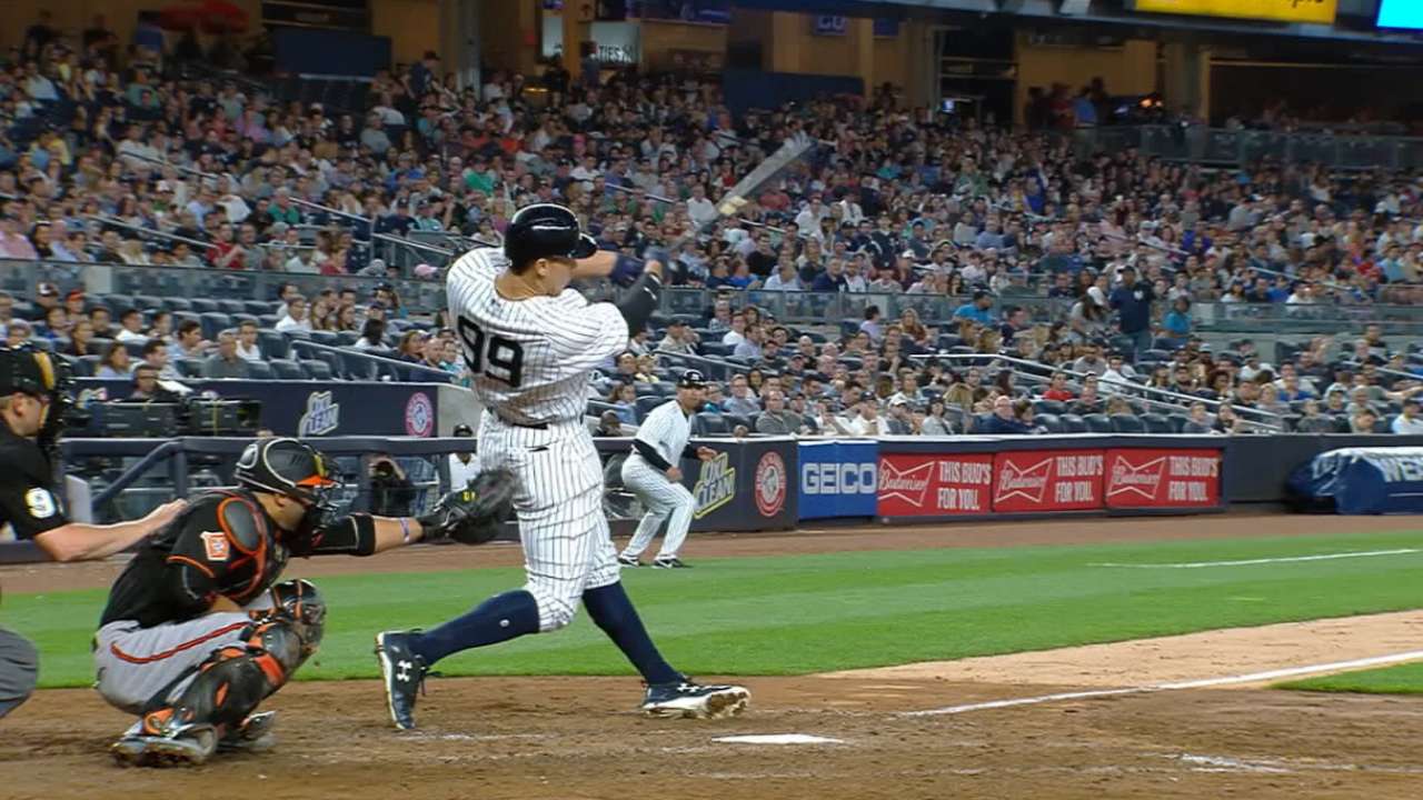 Aaron Judge Wallpapers - Top Free Aaron Judge Backgrounds - WallpaperAccess