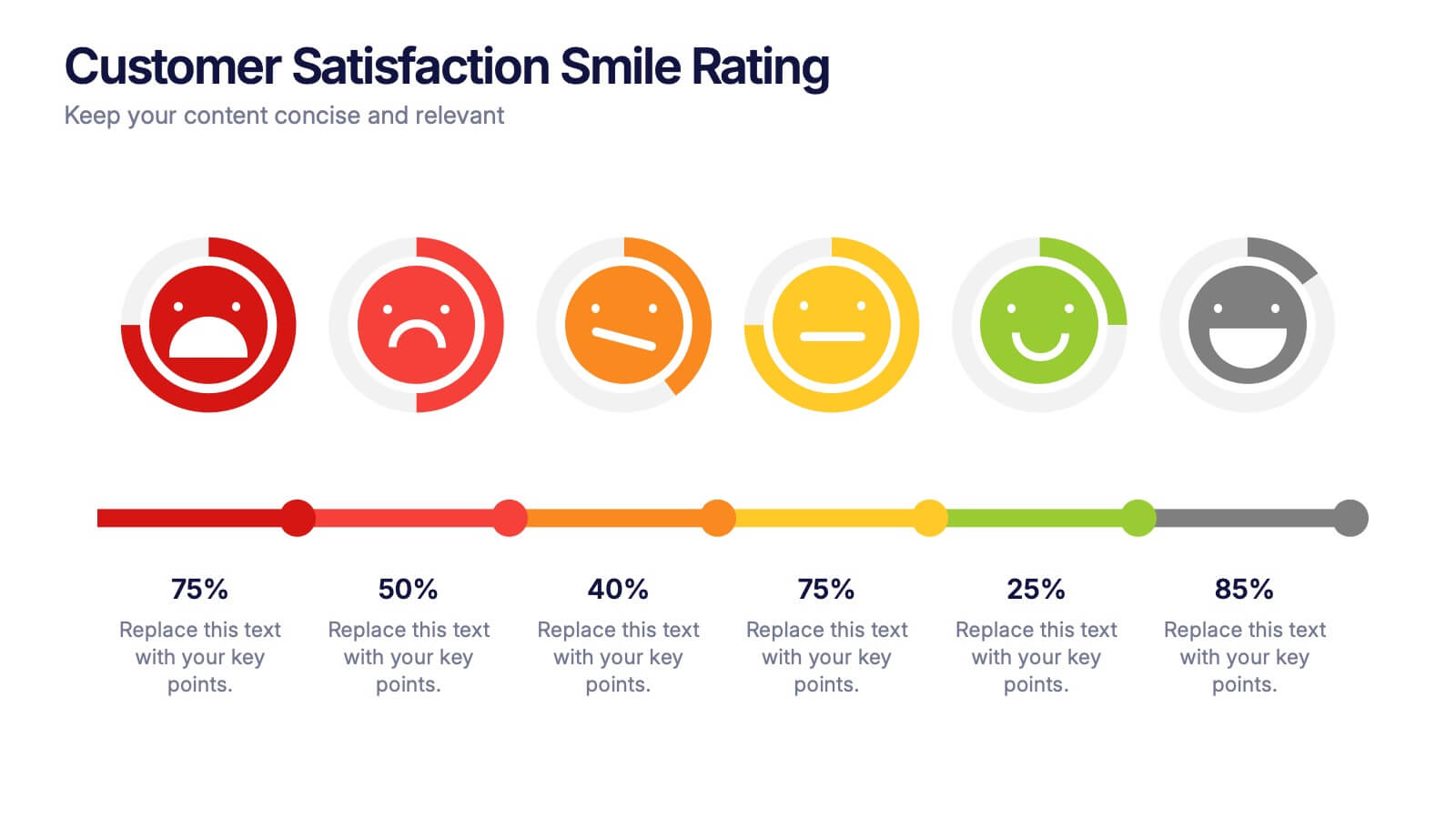 Customer Satisfaction Wallpapers - Top Free Customer Satisfaction ...