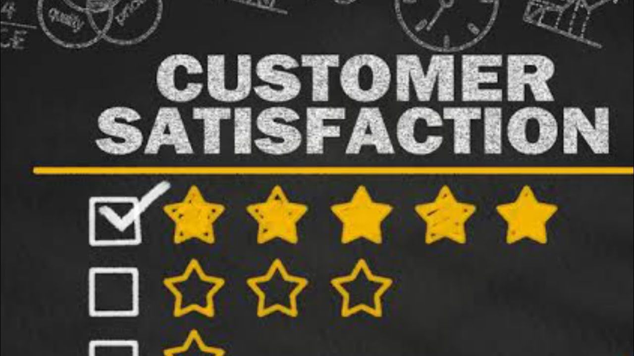 Customer Satisfaction Wallpapers - Top Free Customer Satisfaction ...