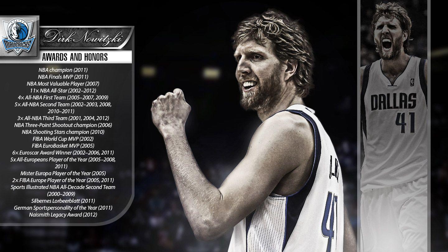 Dirk Nowitzki Wallpapers - Top Free Dirk Nowitzki Backgrounds ...