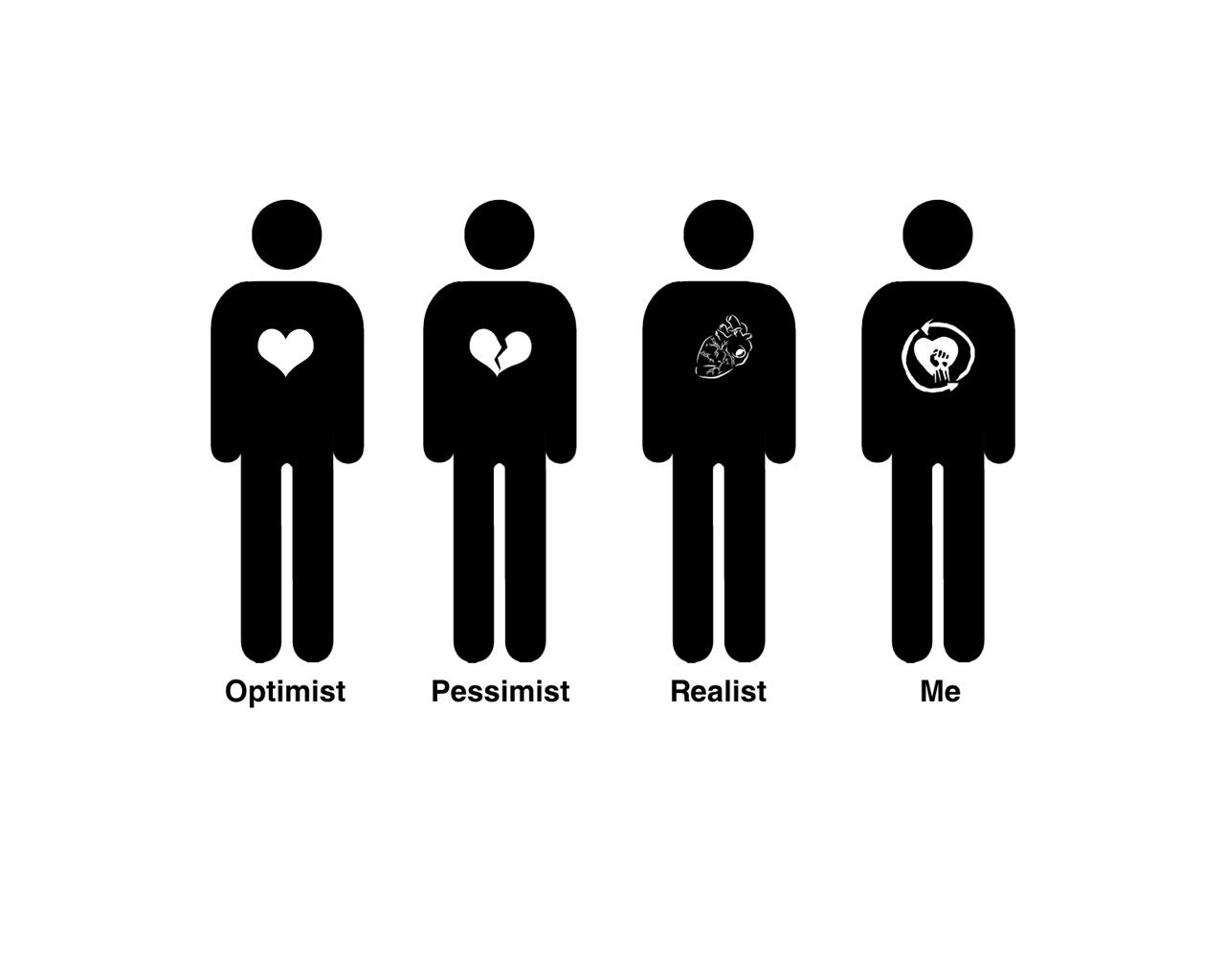 Tumblr Emo Wallpapers - Top Free Tumblr Emo Backgrounds - WallpaperAccess