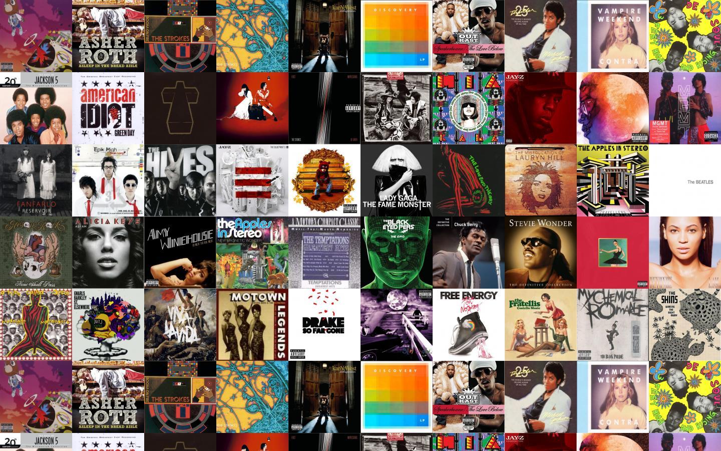 Jackson 5 Wallpapers - Top Free Jackson 5 Backgrounds - WallpaperAccess