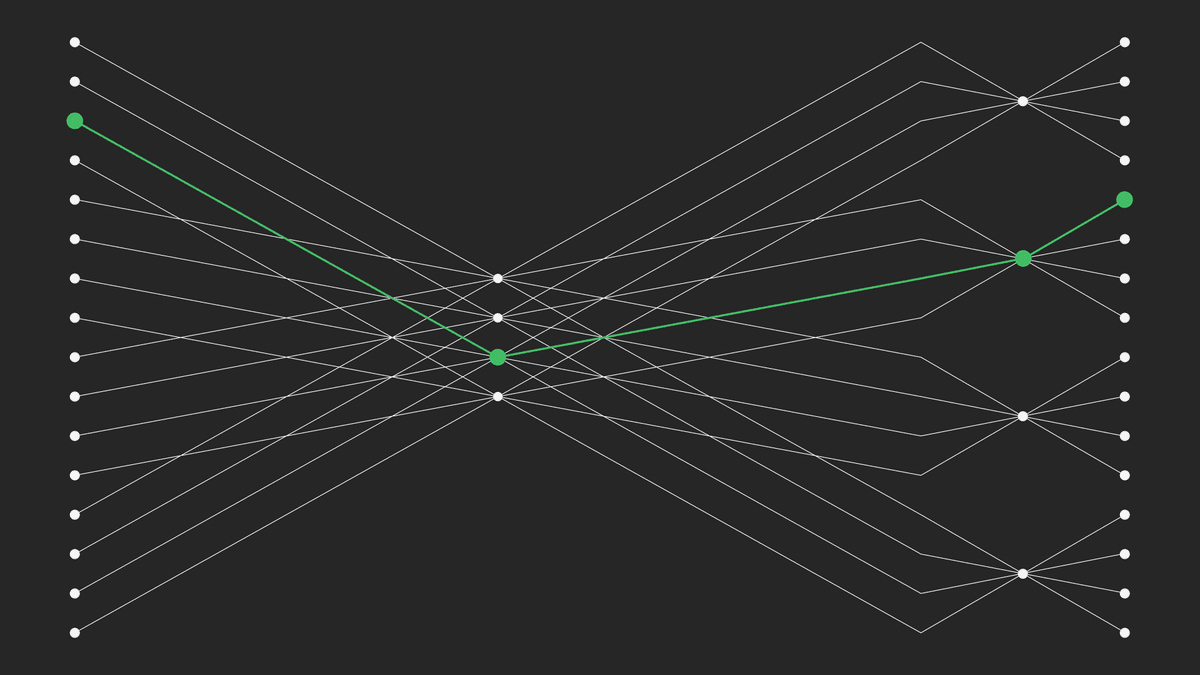 John W. Tukey Wallpapers - Top Free John W. Tukey Backgrounds ...